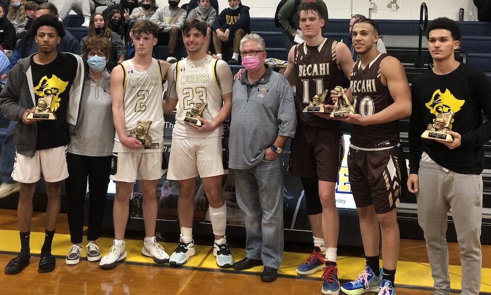 The 2021 Jeff Dailey Memorial Tip-Off Classic - D11 Sports